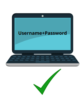 SQL Server JDBC Driver Integrated Authentication | How To?